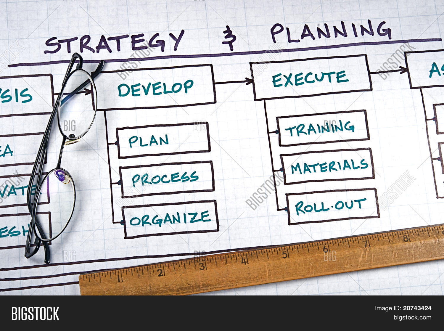 Business Charts Image & Photo (Free Trial) | Bigstock