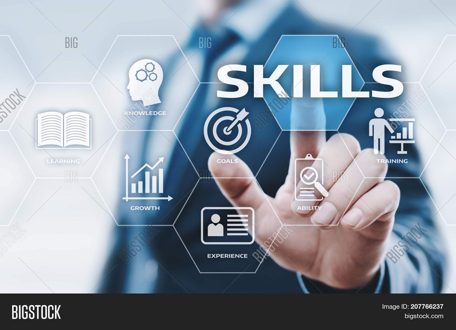 Skill Knowledge Image & Photo (Free Trial) | Bigstock