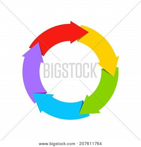 Cycle Loop Diagram. Vector & Photo (Free Trial) | Bigstock
