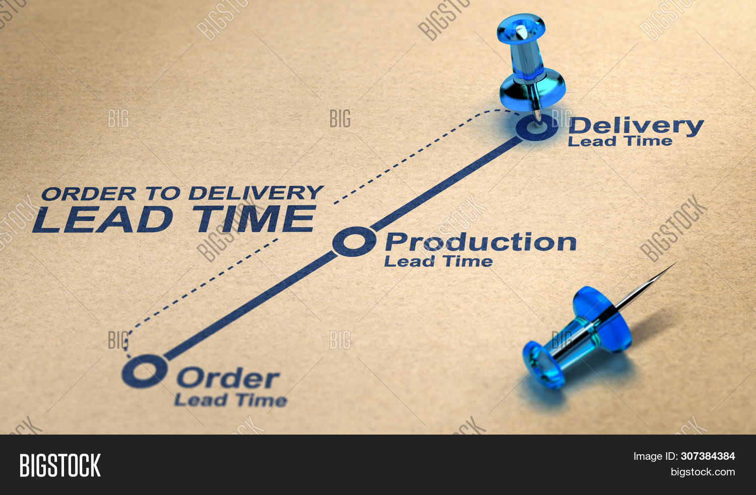 Order Delivery Lead Image & Photo (Free Trial) | Bigstock