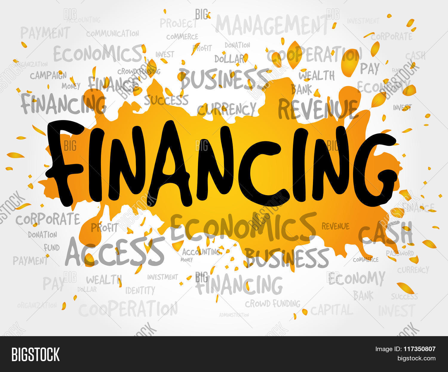 Financing Word Cloud Image & Photo (Free Trial) | Bigstock