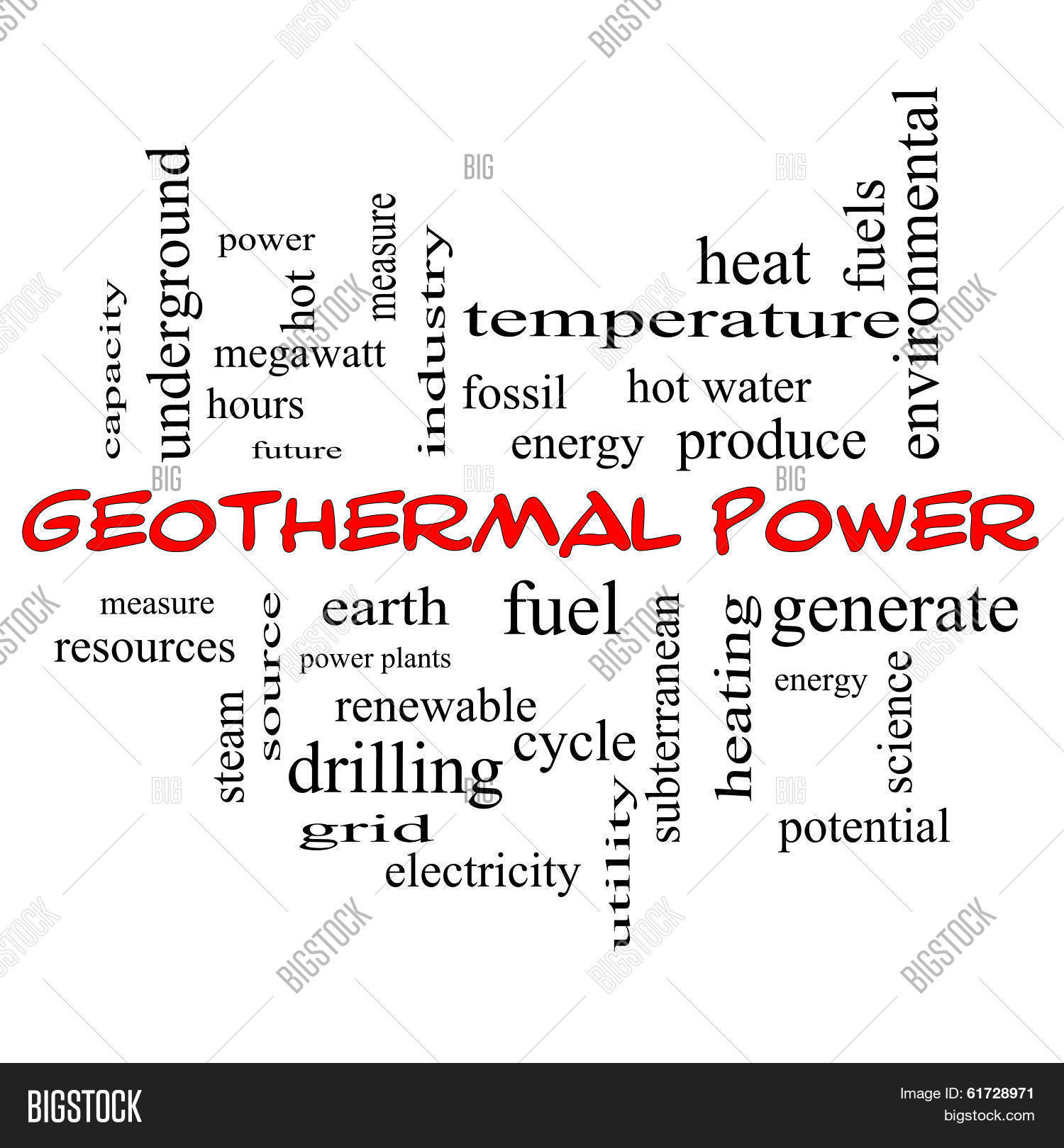 Geothermal Power Word Image & Photo (Free Trial) | Bigstock