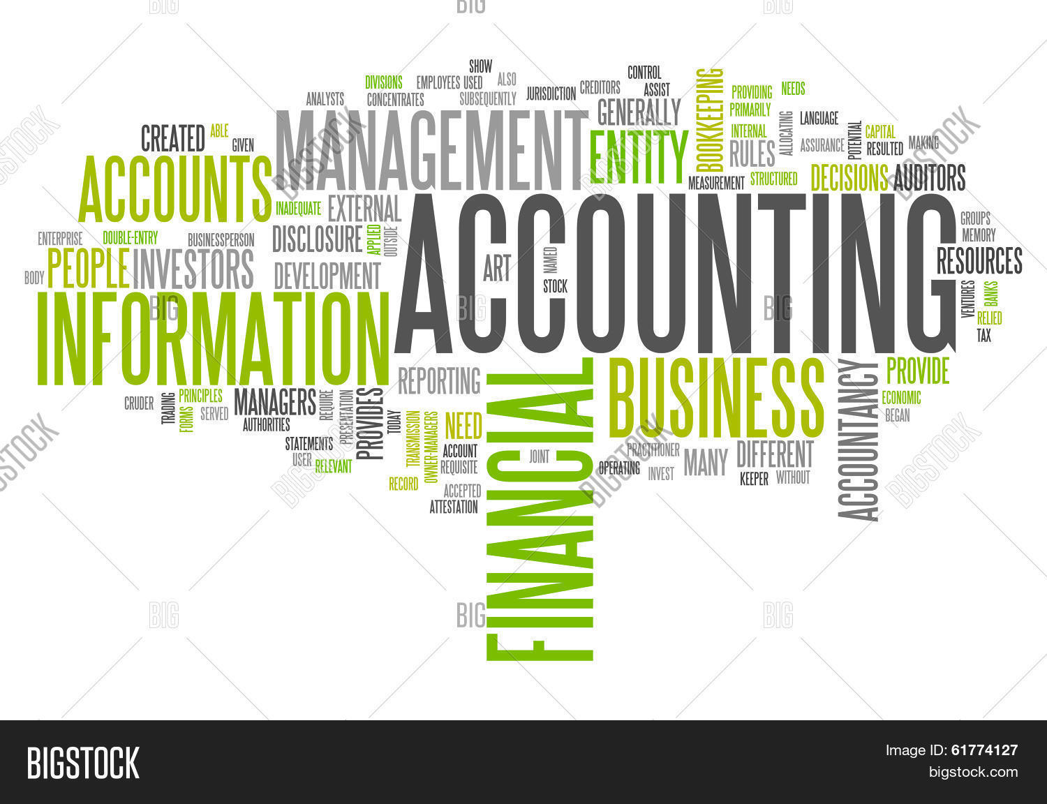 Word Cloud "accounting Image & Photo (Free Trial) | Bigstock