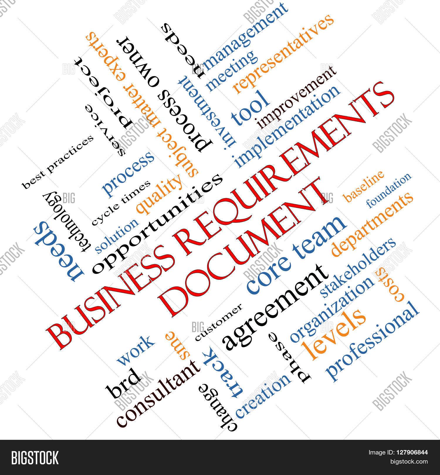 Business Requirements Image & Photo (Free Trial) | Bigstock