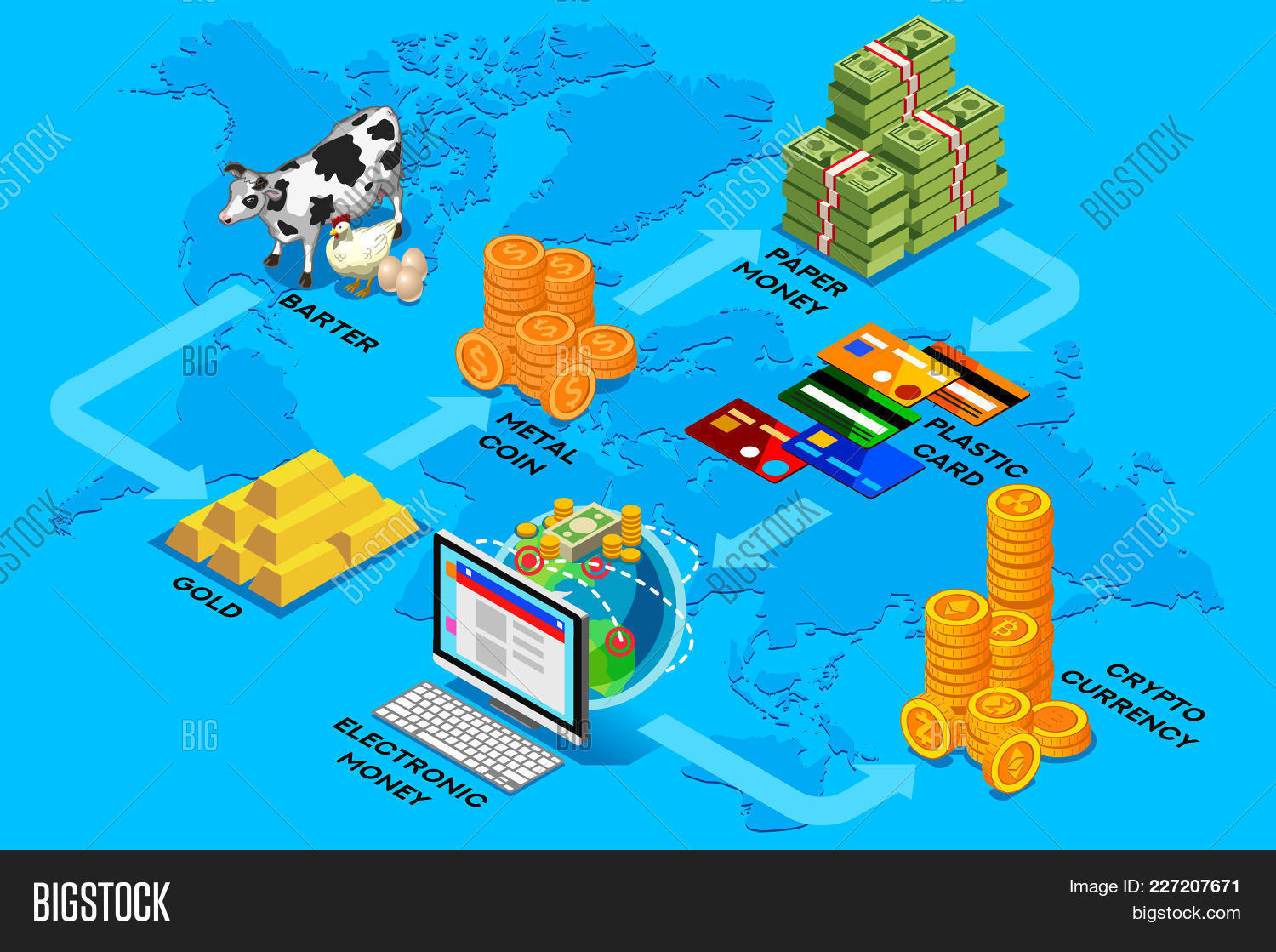 Evolution Money Vector & Photo (Free Trial) | Bigstock