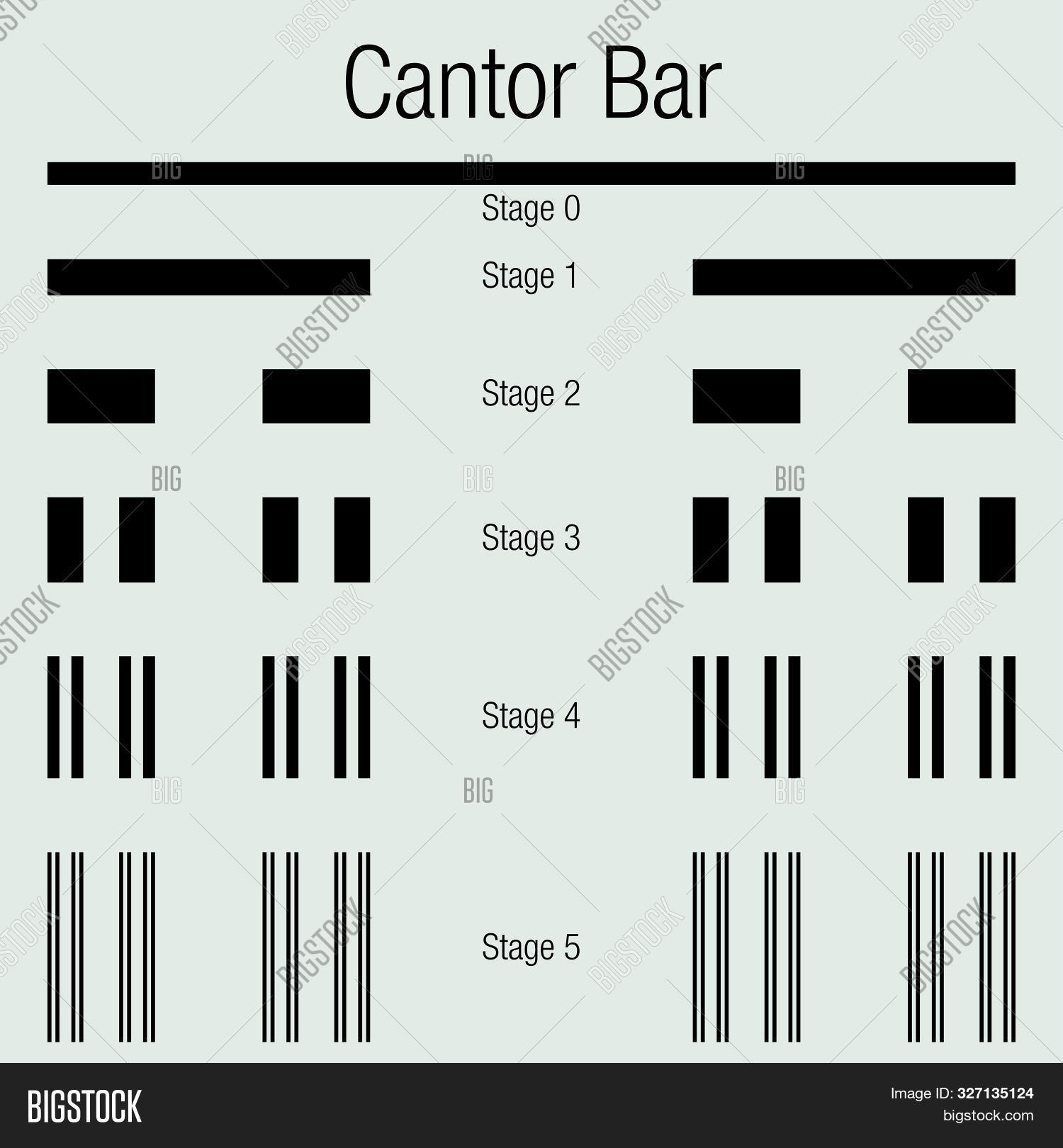 Cantor Bar. Fractal Vector & Photo (Free Trial) | Bigstock