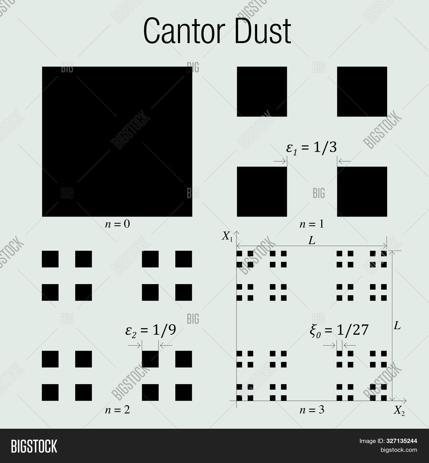 Cantor Dust. Fractal Vector & Photo (Free Trial) | Bigstock