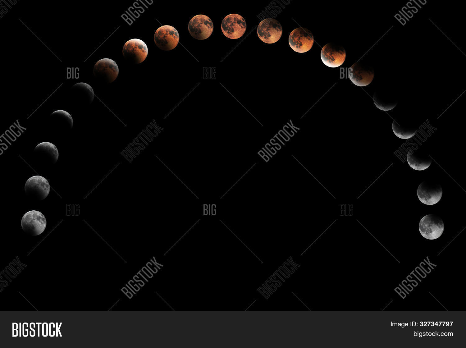 Lunar Eclipse Phases, Image & Photo (Free Trial) | Bigstock