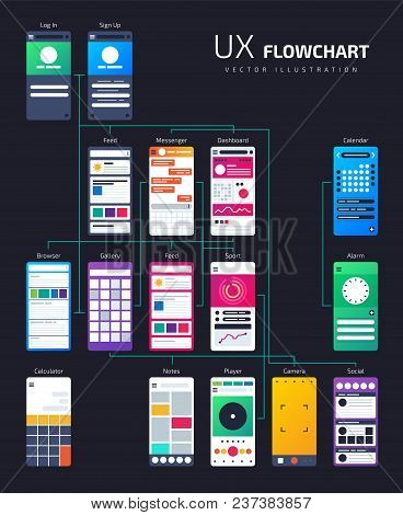 Ux Ui Structure, App Vector & Photo (Free Trial) | Bigstock