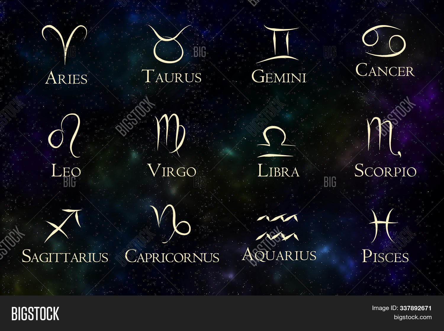 Set Twelve Zodiac Image & Photo (Free Trial) | Bigstock