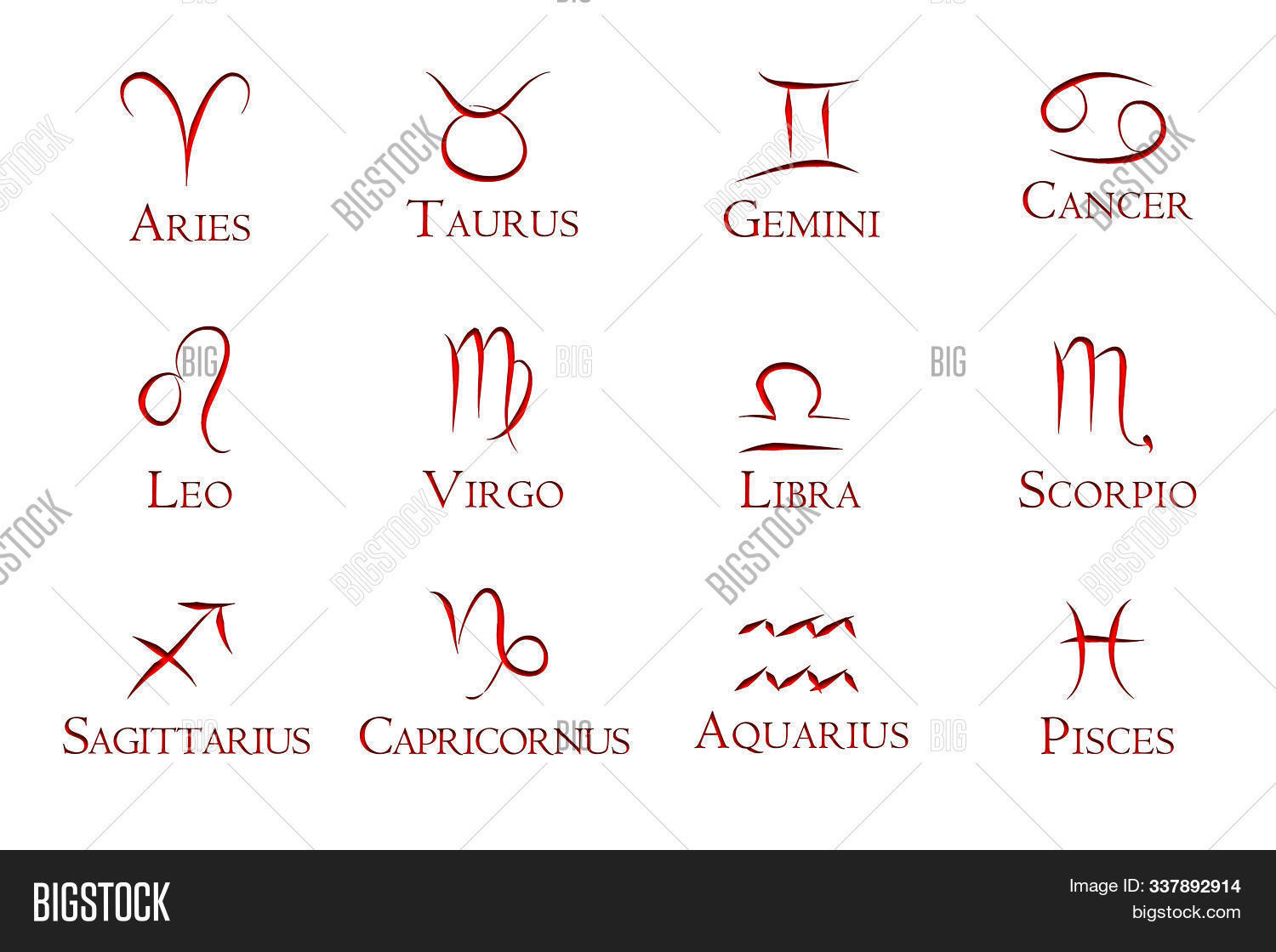 12 zodiac signs astrology - asthink