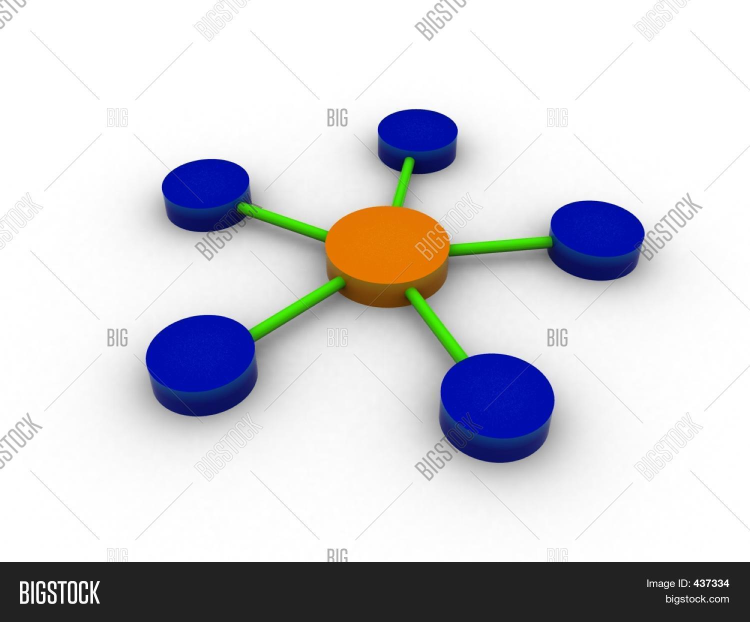 3d Organization Chart Image & Photo (Free Trial) | Bigstock
