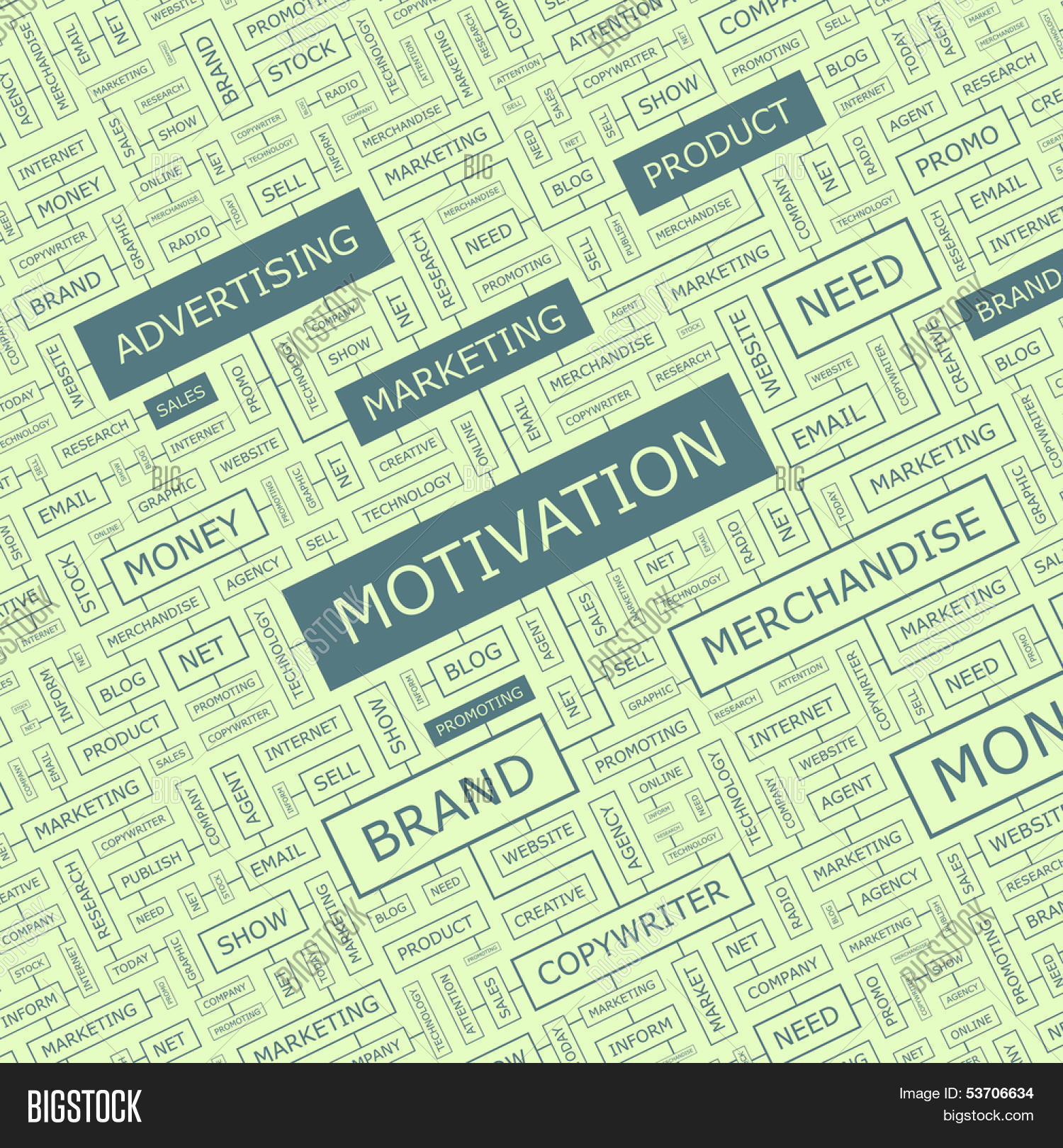 MOTIVATION. Word Vector & Photo (Free Trial) | Bigstock