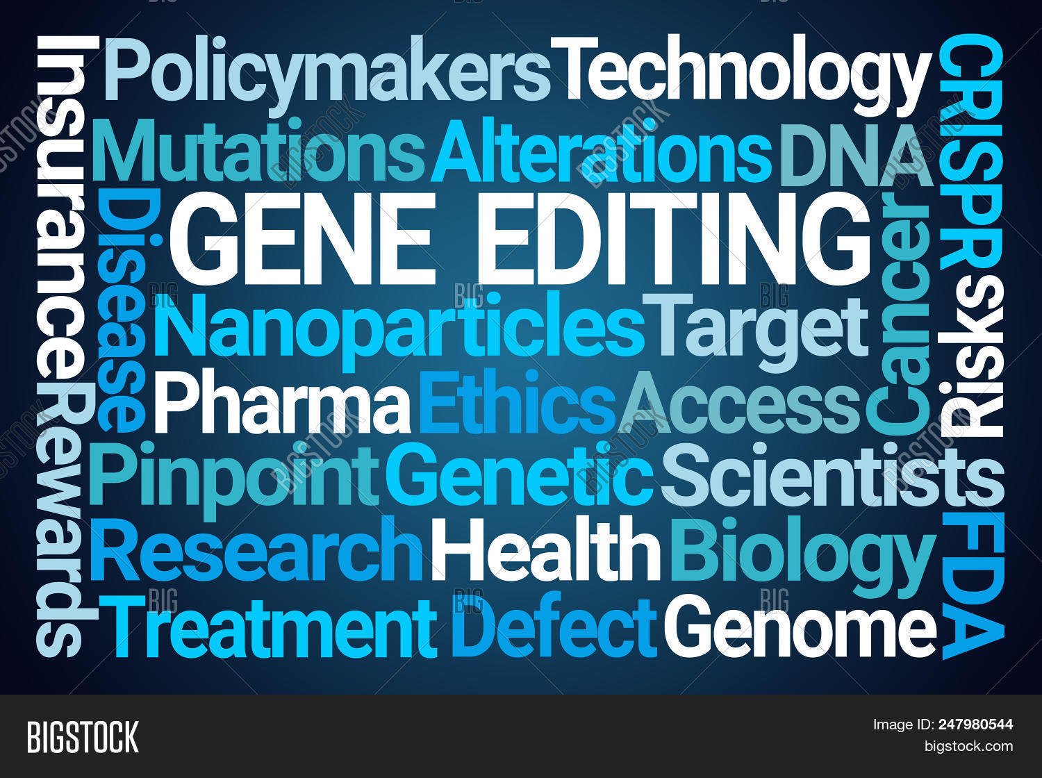 Gene Editing Word Image & Photo (Free Trial) | Bigstock