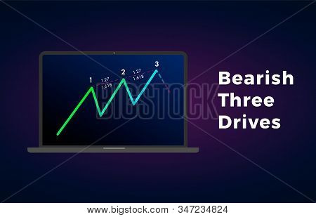 Bearish Three Drives Vector & Photo (Free Trial) | Bigstock