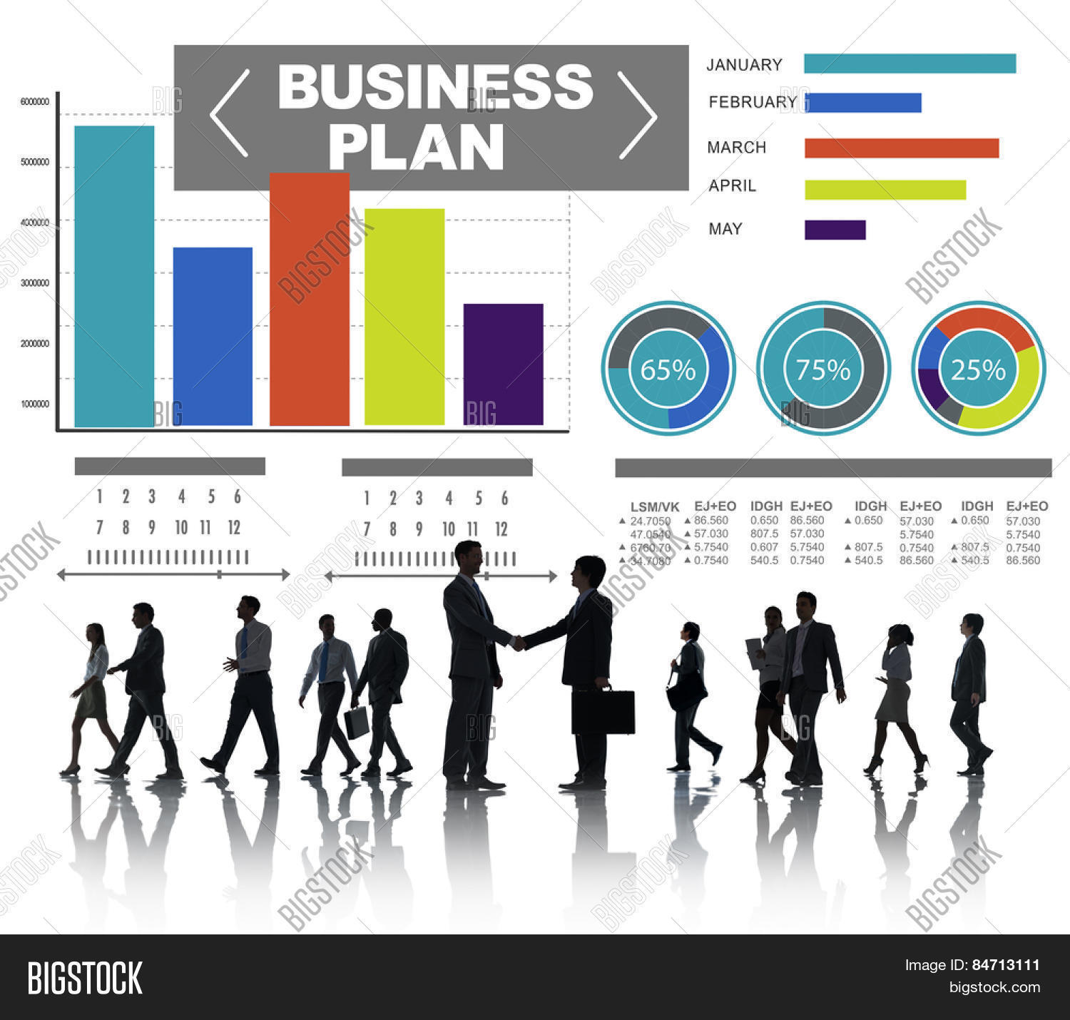 Business Plan Graph Image & Photo (Free Trial) | Bigstock