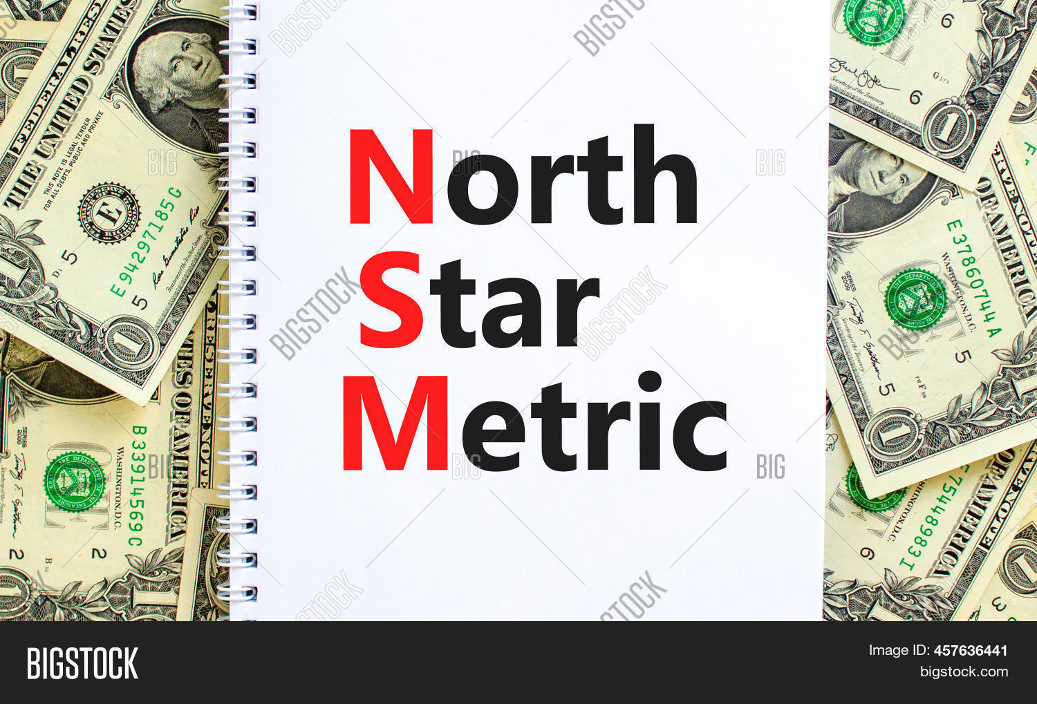 Nsm North Star Metric Image & Photo (Free Trial) | Bigstock