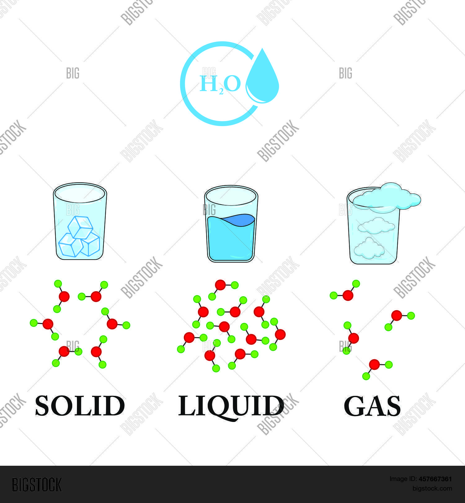 Diagram Showing Vector & Photo (Free Trial) | Bigstock