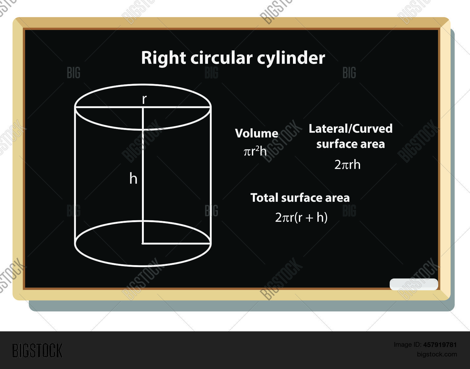 Right Circular Vector & Photo (Free Trial) | Bigstock