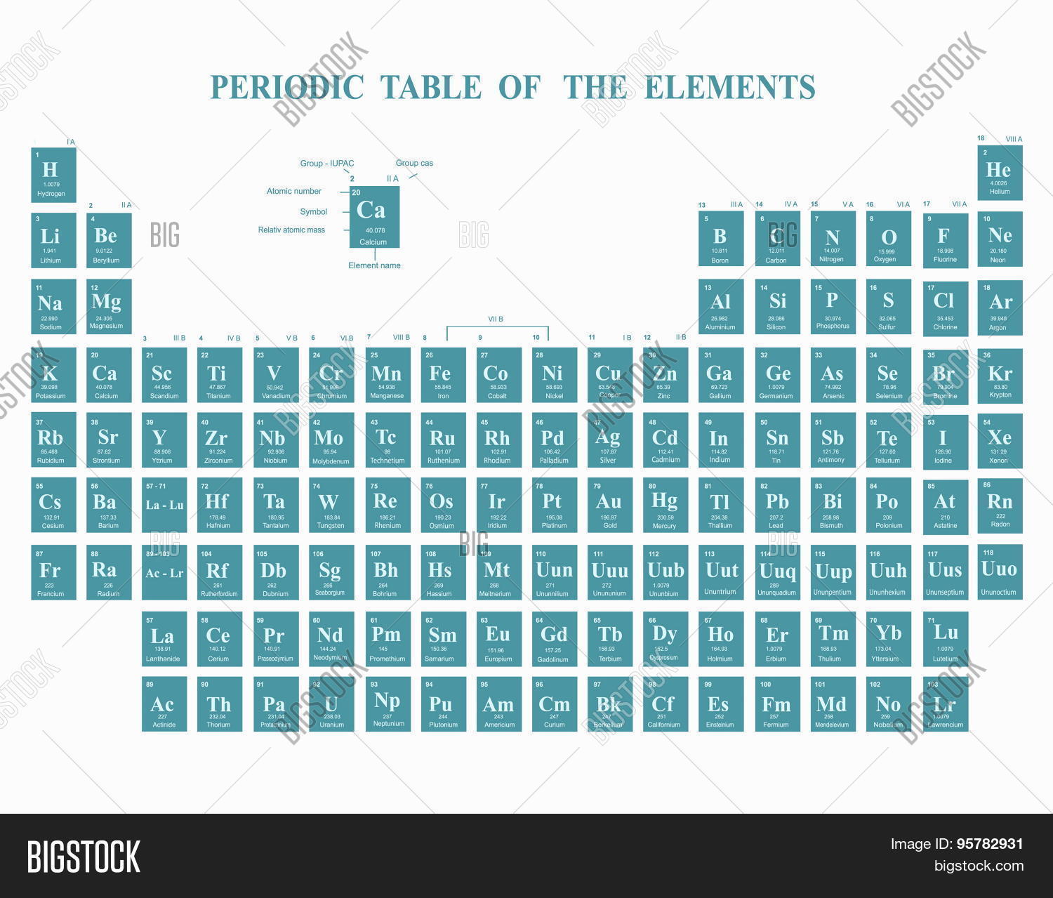 Periodic Table Vector & Photo (Free Trial) | Bigstock