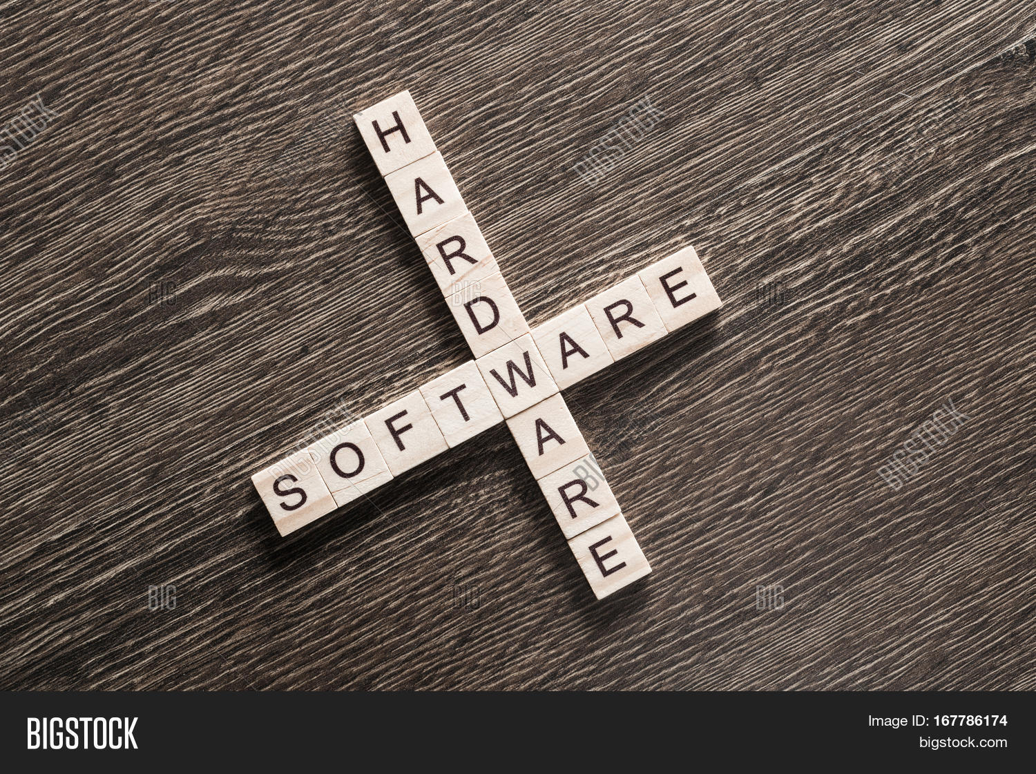 Words Computer Image & Photo (Free Trial) | Bigstock