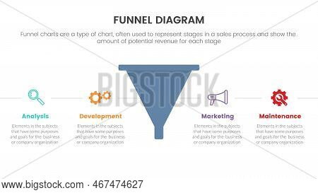 Infographic Funnel Vector & Photo (Free Trial) | Bigstock