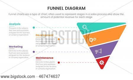 Infographic Funnel Vector & Photo (Free Trial) | Bigstock