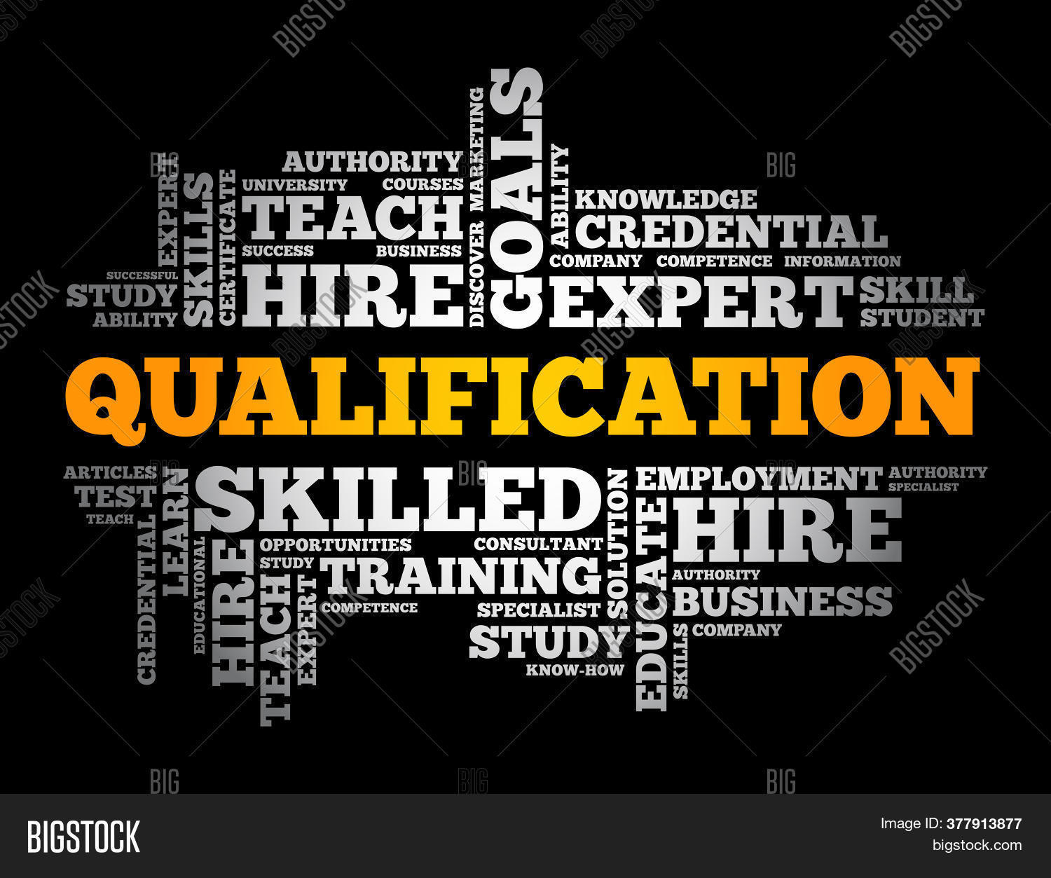 Qualification Word Image & Photo (Free Trial) | Bigstock