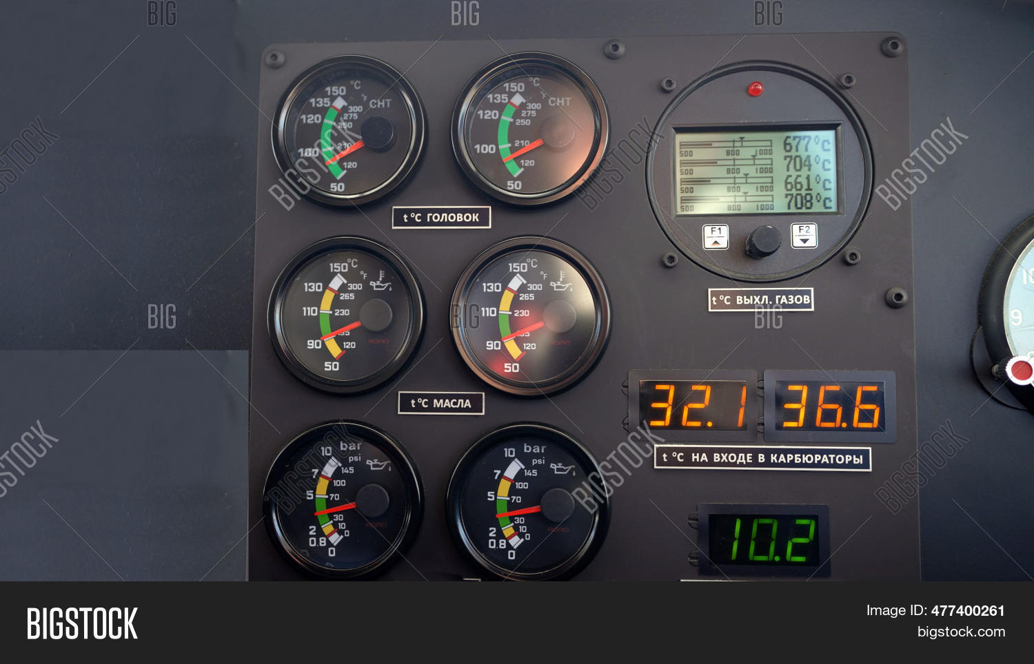 Indicators Aircraft Image & Photo (Free Trial) | Bigstock