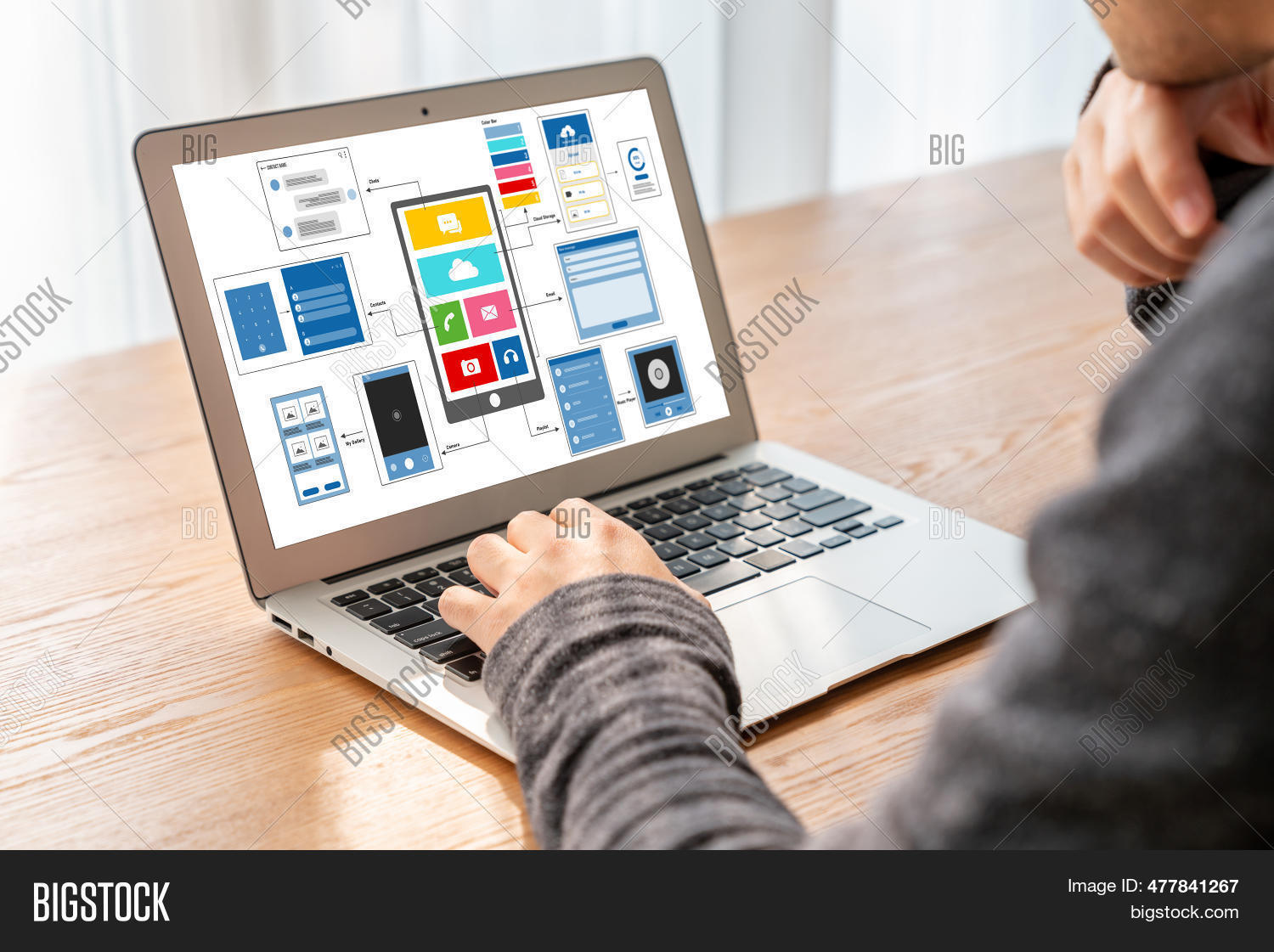 Ux Ui Design Process Image & Photo (Free Trial) | Bigstock