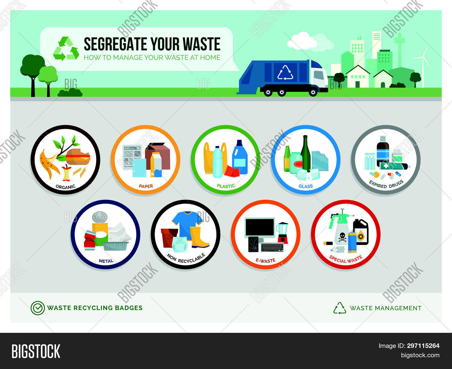 Waste Separation Vector & Photo (Free Trial) | Bigstock
