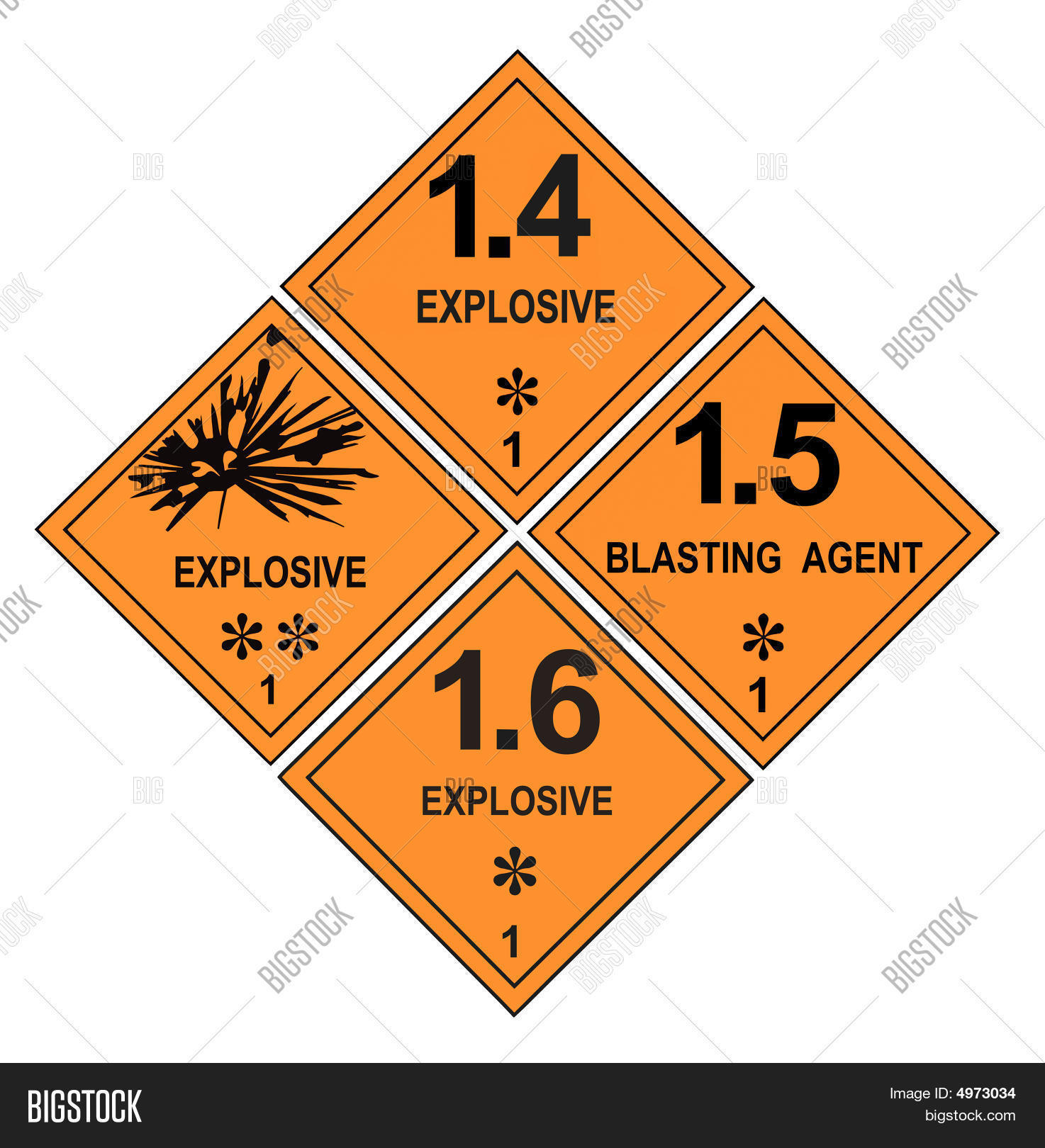 Explosive Warning Image & Photo (Free Trial) | Bigstock