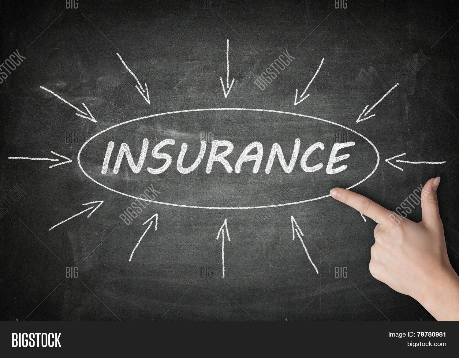 Insurance Image & Photo (Free Trial) | Bigstock