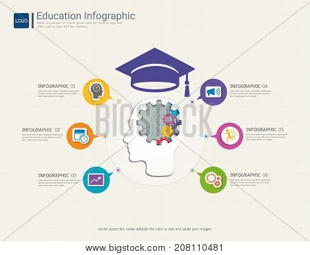 Graduation Infographic