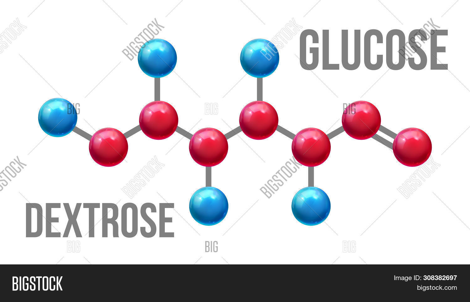 Glucose Dextrose Image & Photo (Free Trial) | Bigstock