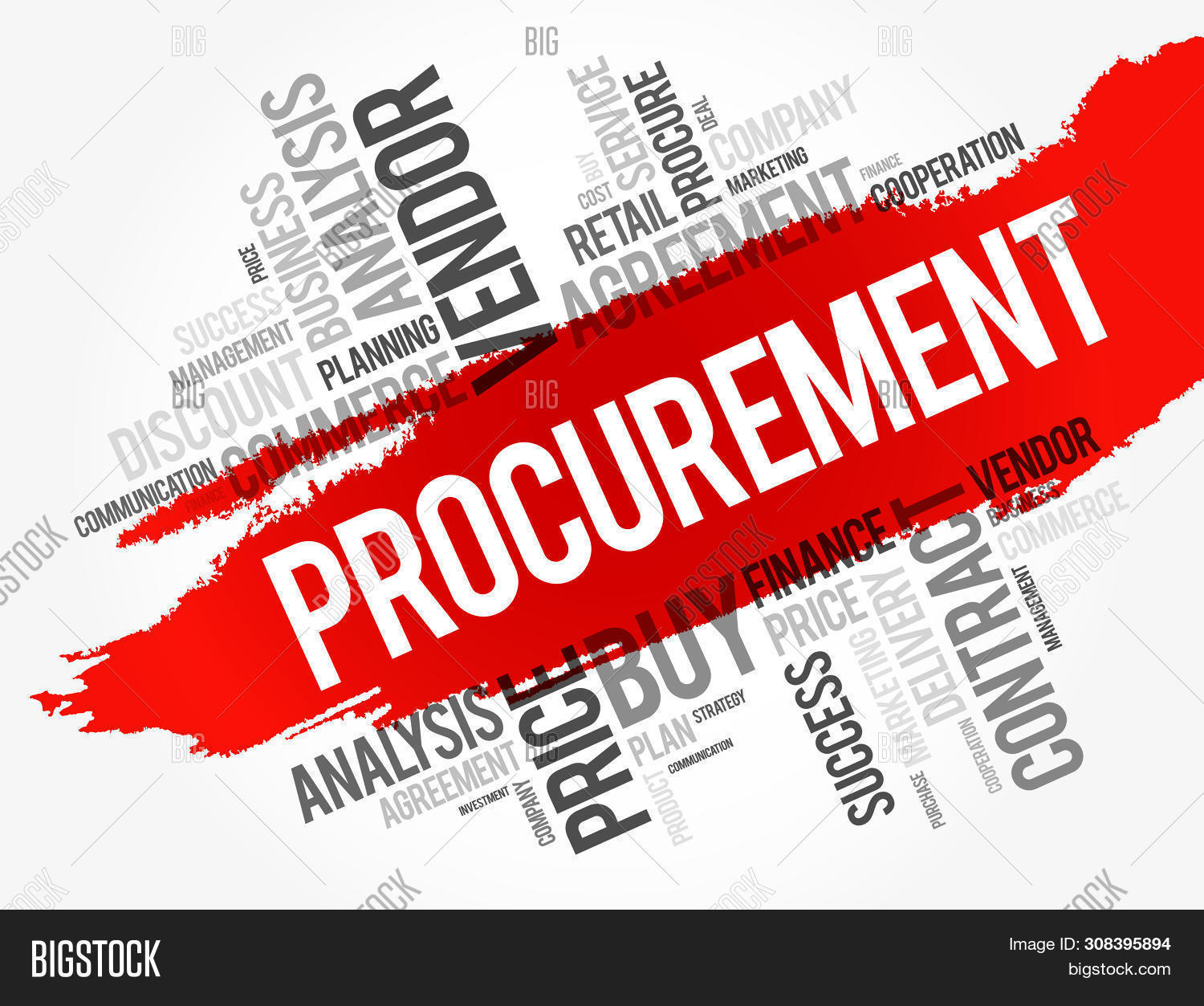 Procurement Word Cloud Image & Photo (Free Trial) | Bigstock