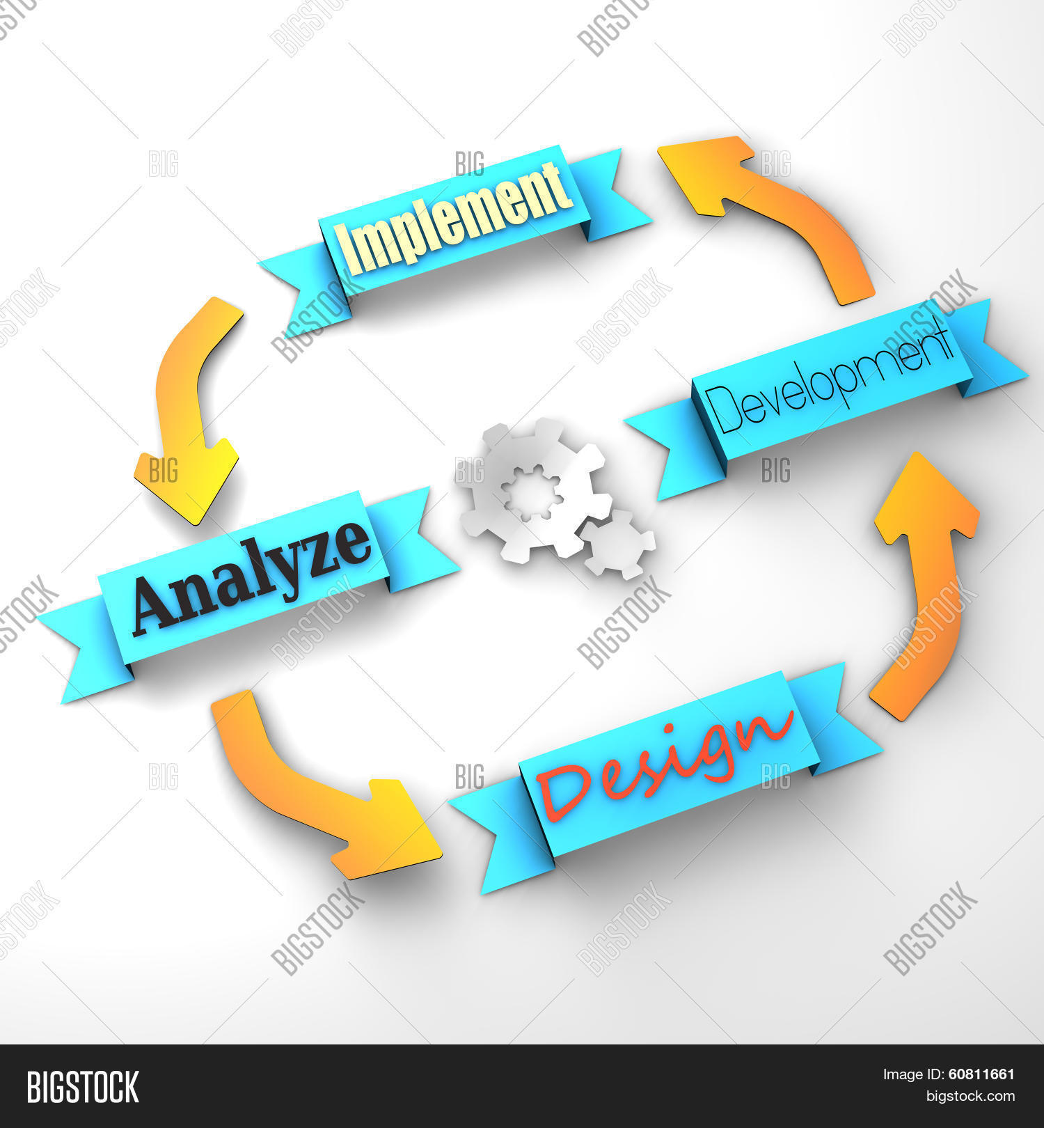 Four Main Steps Life- Image & Photo (Free Trial) | Bigstock