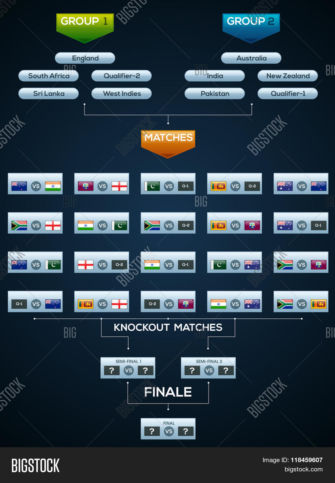 Cricket Match Vector & Photo (Free Trial) | Bigstock