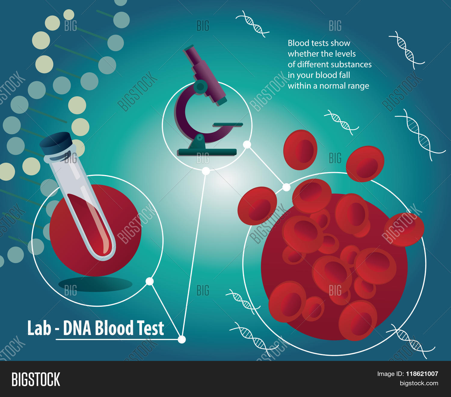 Blood Test Poster Vector & Photo (Free Trial) | Bigstock