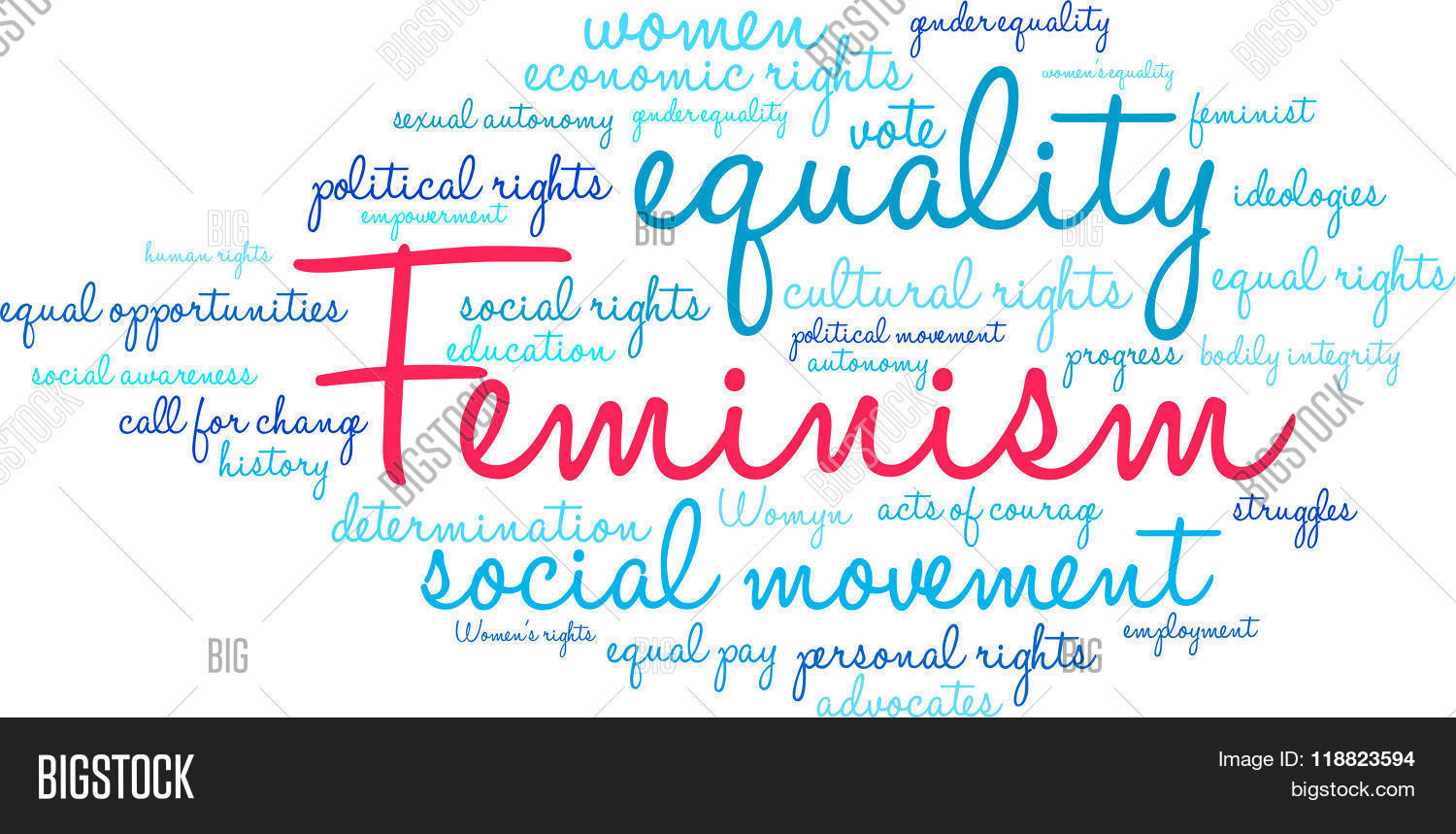 Feminism Word Cloud Vector & Photo (Free Trial) | Bigstock