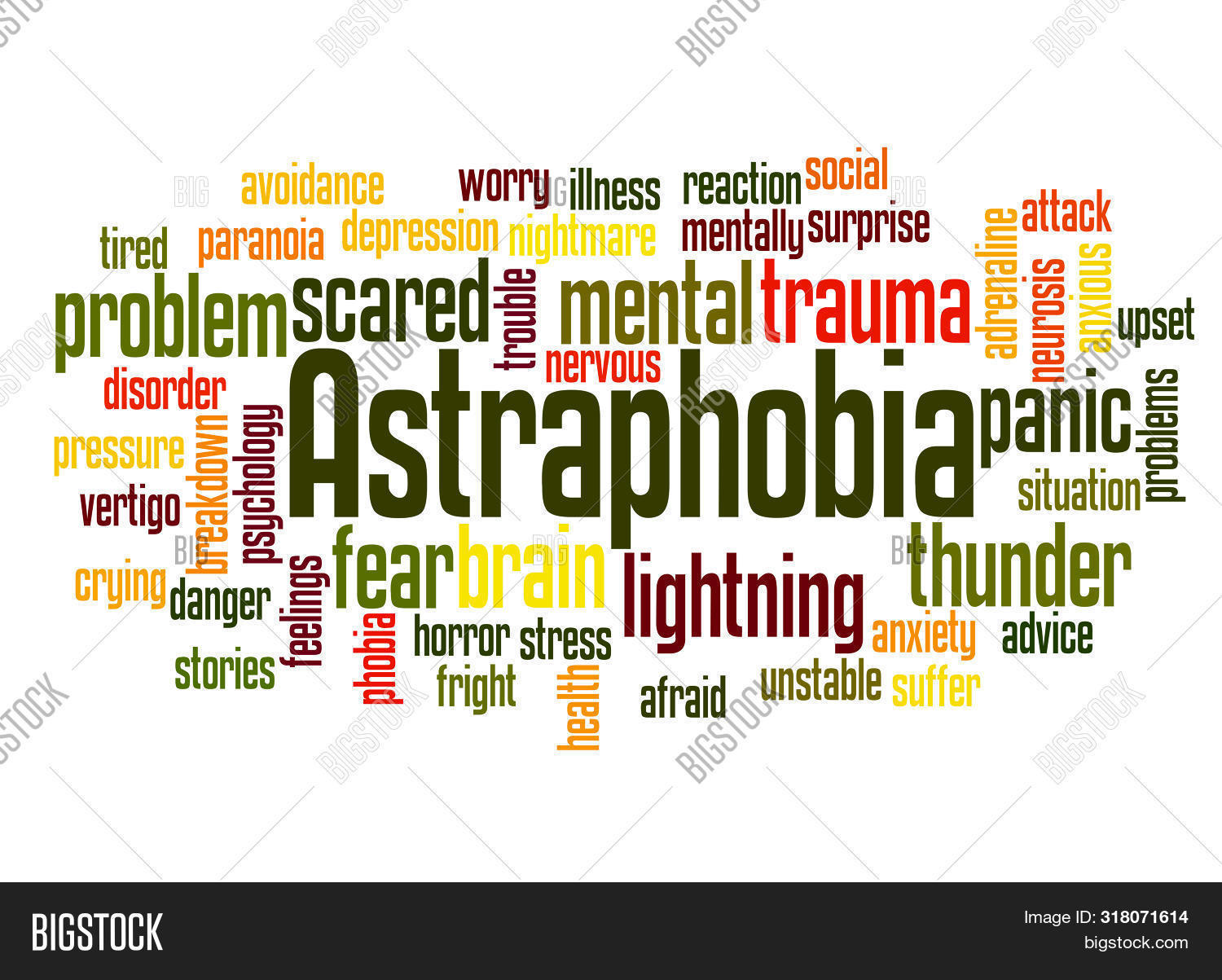 Astraphobia Fear Image & Photo (Free Trial) | Bigstock