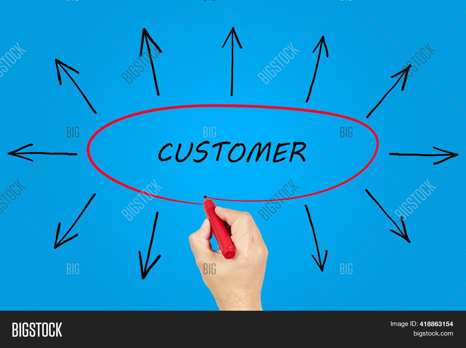 Hand Drawing Customer Image & Photo (Free Trial) | Bigstock