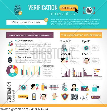 Verification Vector & Photo (Free Trial) | Bigstock
