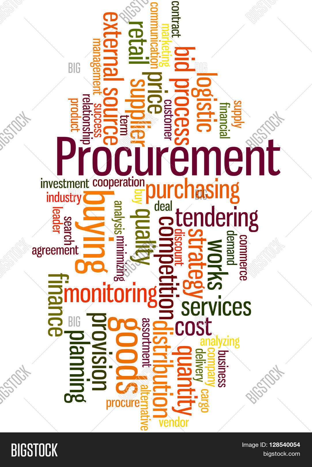 Procurement, Word Image & Photo (Free Trial) | Bigstock