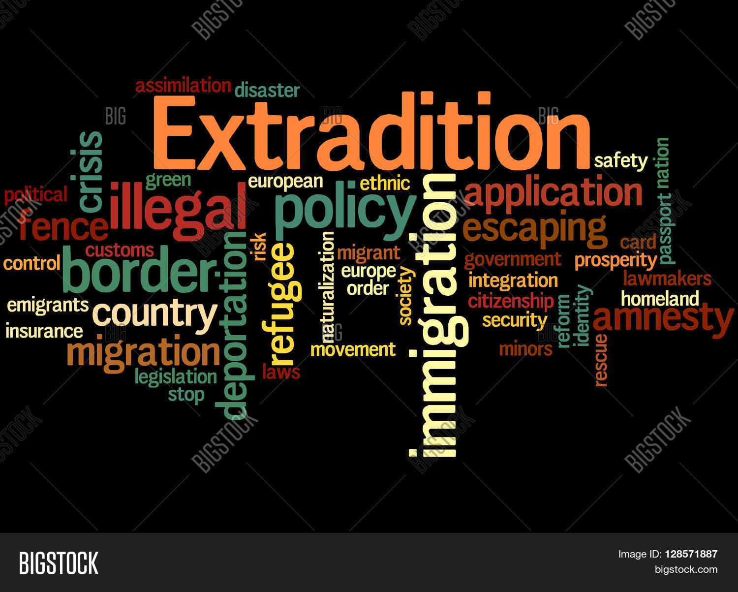 Extradition, Word Image & Photo (Free Trial) | Bigstock