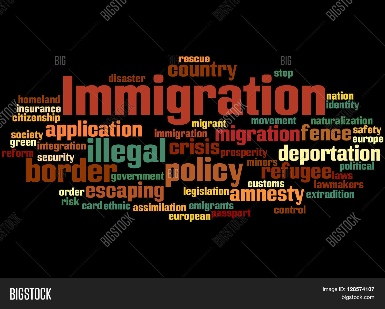 Immigration, Word Image & Photo (Free Trial) | Bigstock