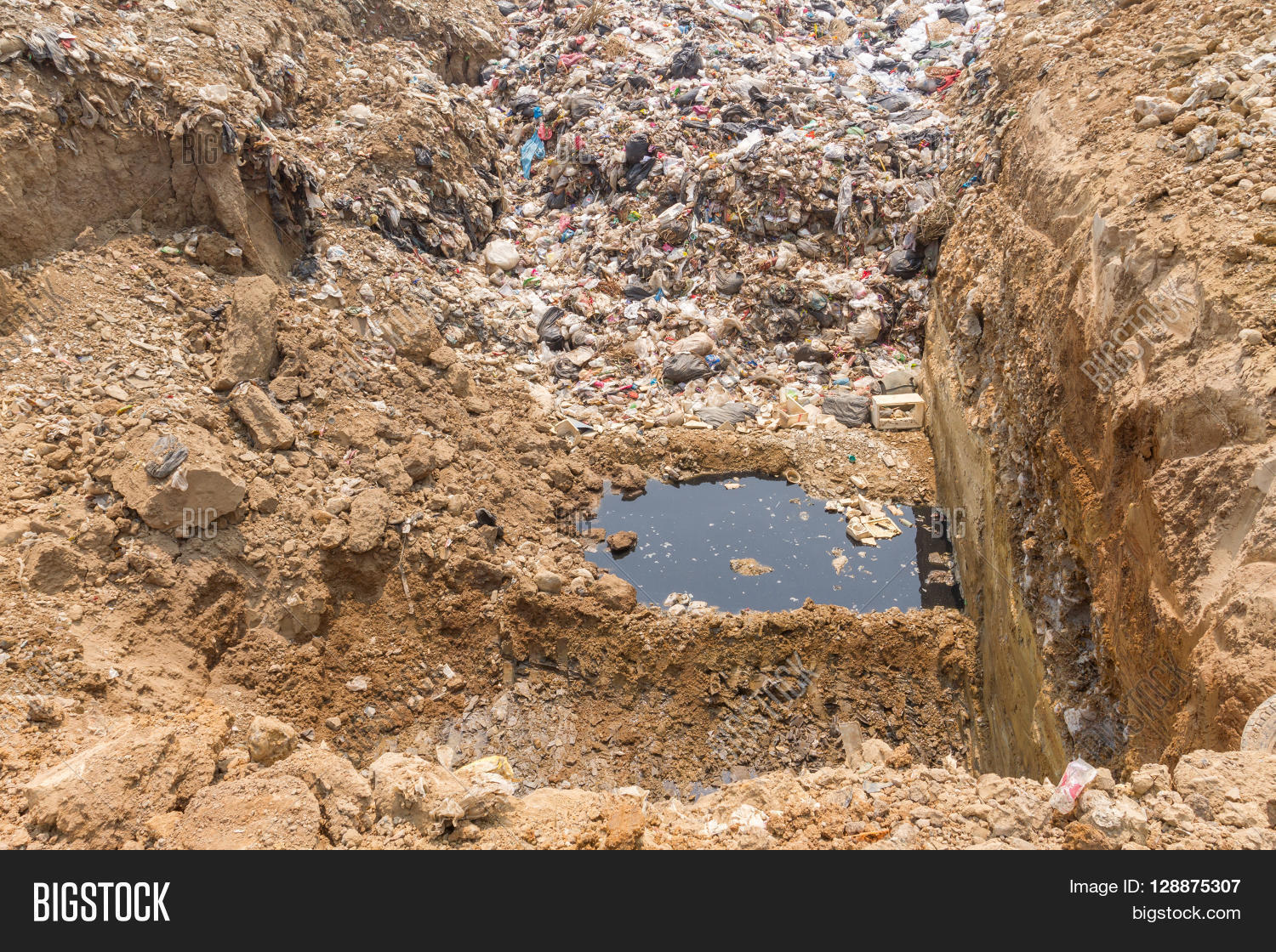 Waste Disposal Saltville Ponds BRISCOE PARK (2025) All You Should Know