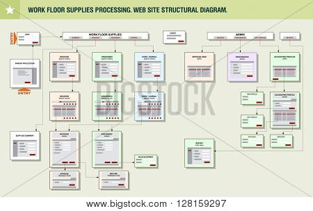Internet Web Site Vector & Photo (Free Trial) | Bigstock