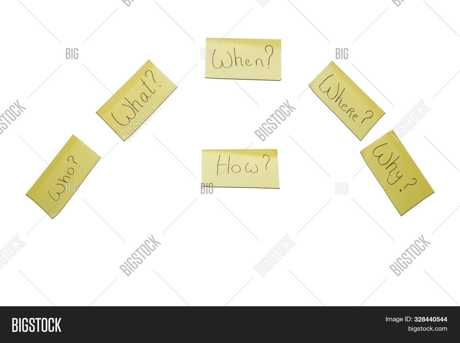 6 Ws Who, What, When, Image & Photo (Free Trial) | Bigstock