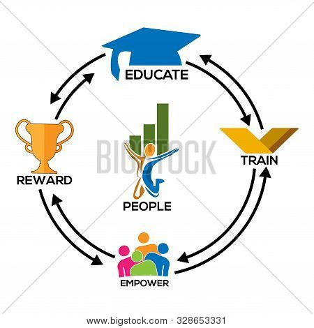 People Development Vector & Photo (Free Trial) | Bigstock
